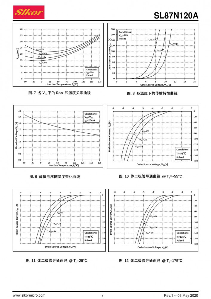 SL87N120A datasheet page 4