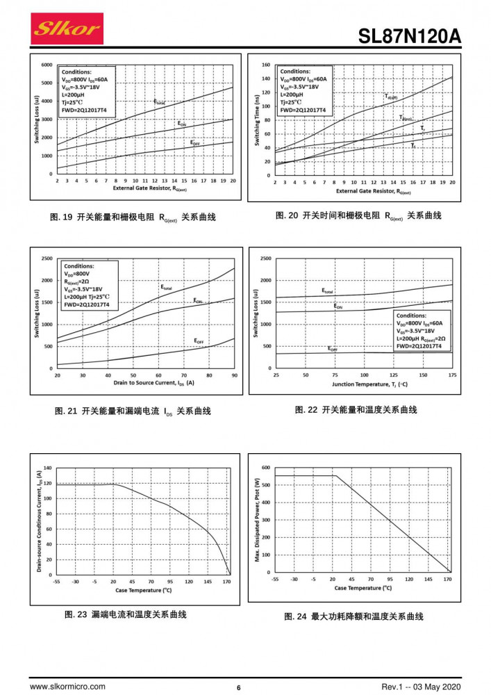 SL87N120A datasheet page 6