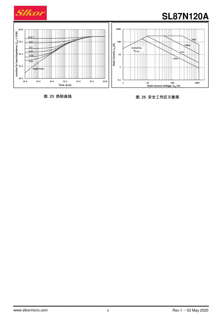SL87N120A datasheet page 7