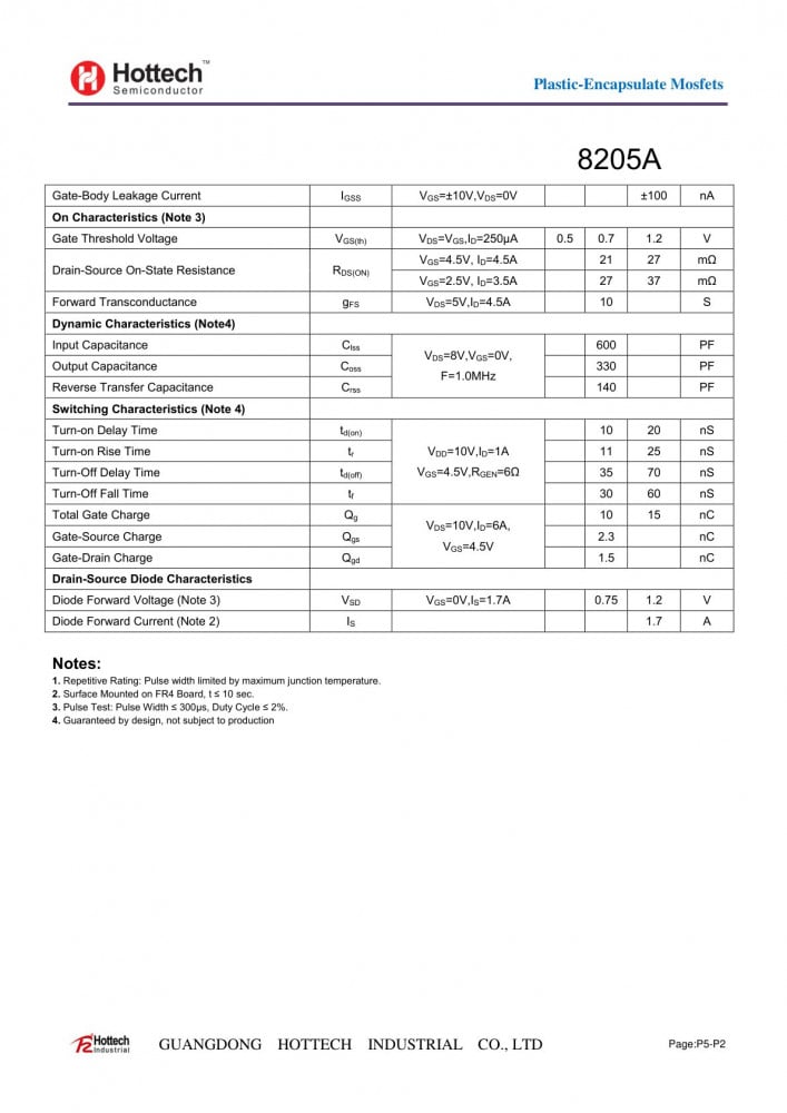 8205A datasheet page 2