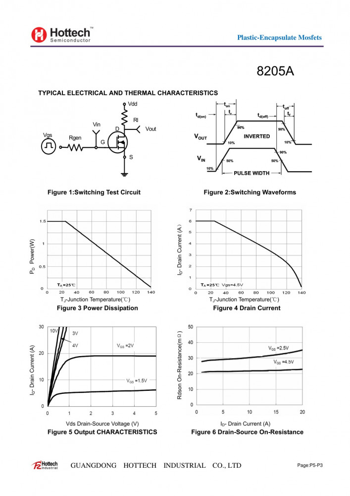 8205A datasheet page 3