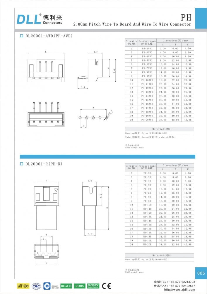 DLL PH-2A technical document page 5