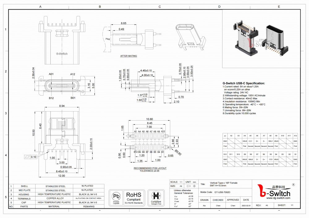 GT-USB-7082D technical drawing page