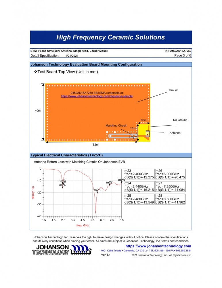 2450AD18A7250 datasheet page 3
