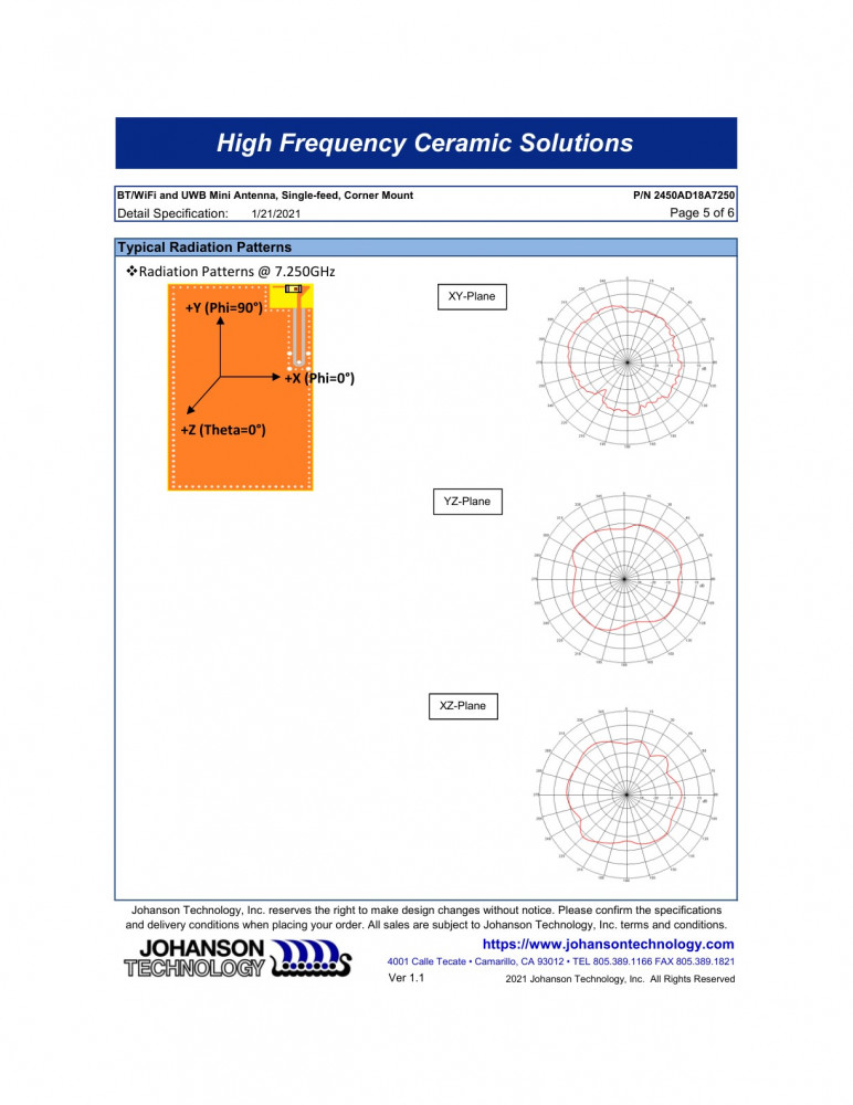 2450AD18A7250 datasheet page 5