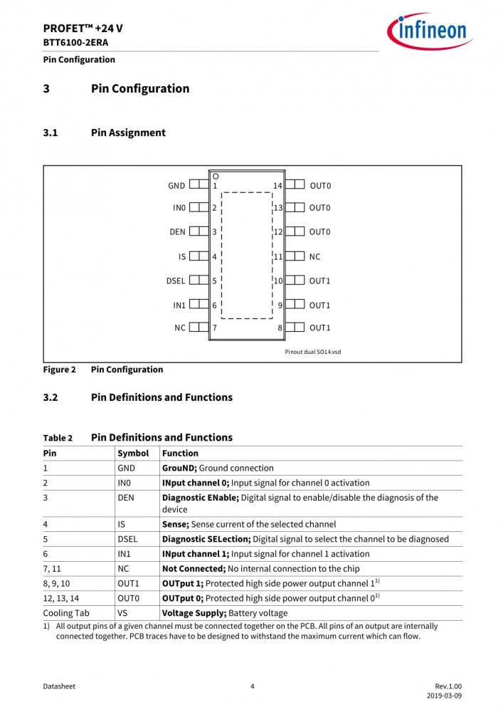 BTT61002ERAXUMA1 datasheet page 4