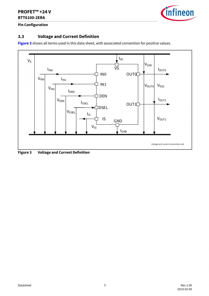 BTT61002ERAXUMA1 datasheet page 5