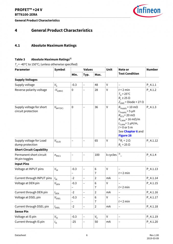BTT61002ERAXUMA1 datasheet page 6