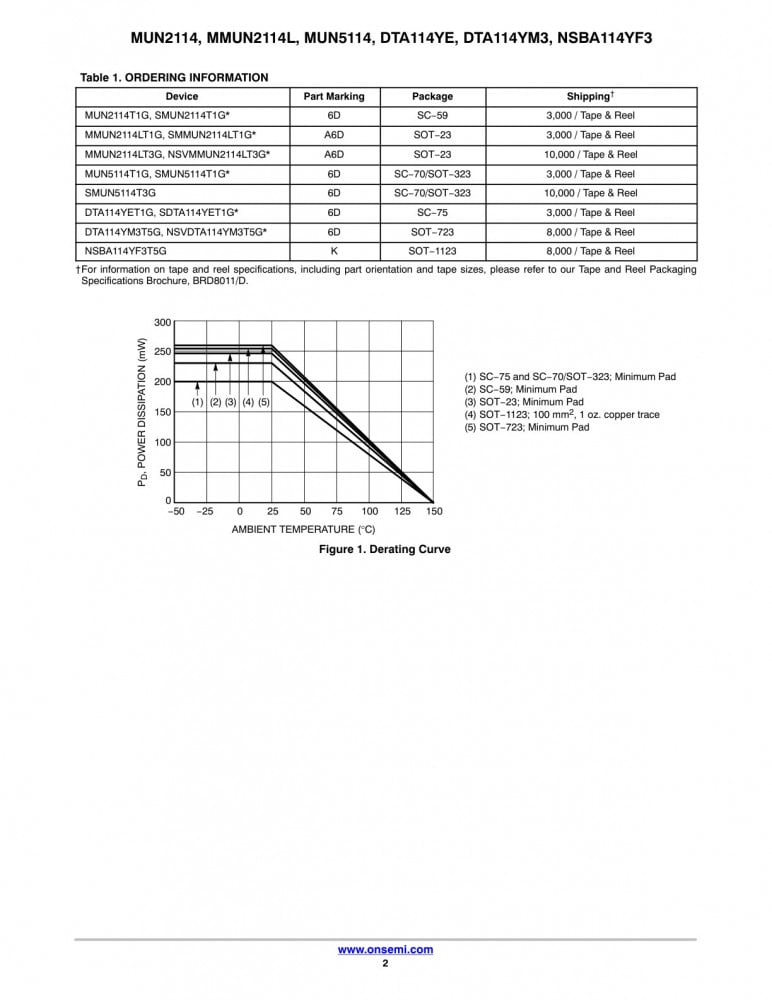 SDTA114YET1G datasheet page 2