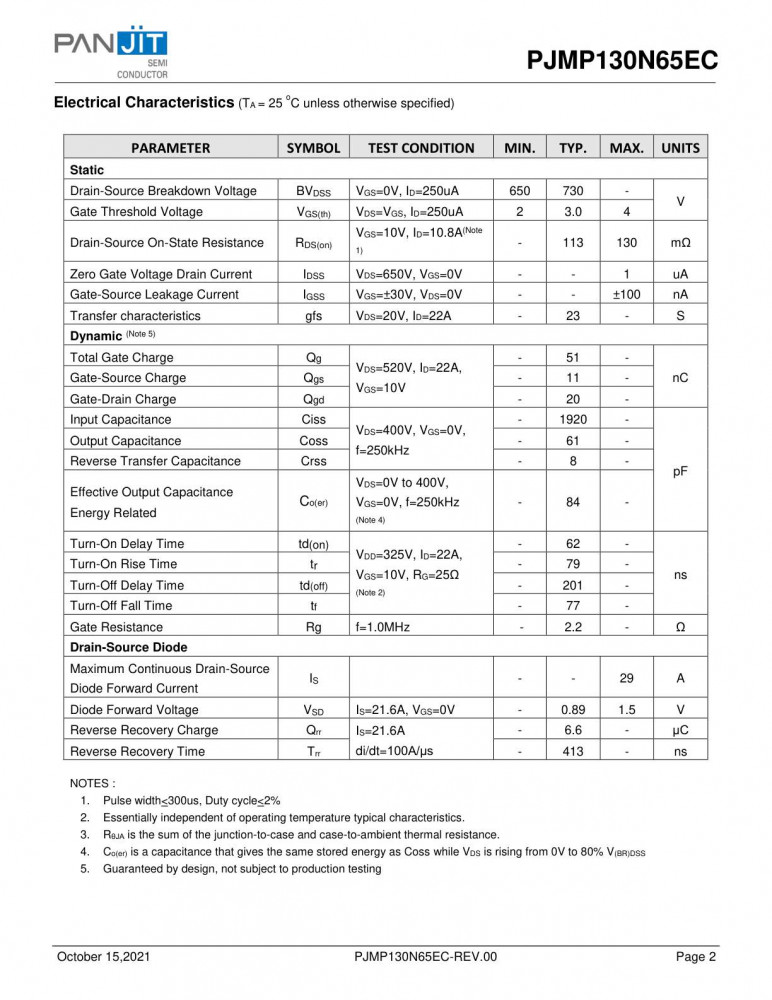 PJMP130N65EC datasheet page 2