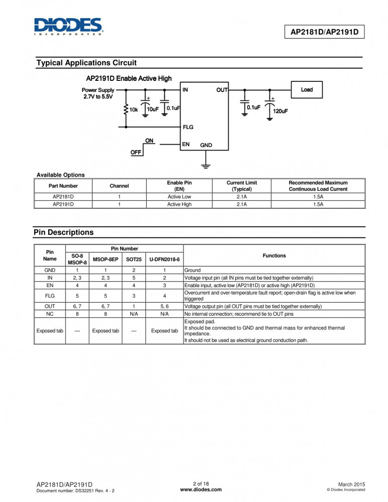 AP2191DWG-7 datasheet page 2
