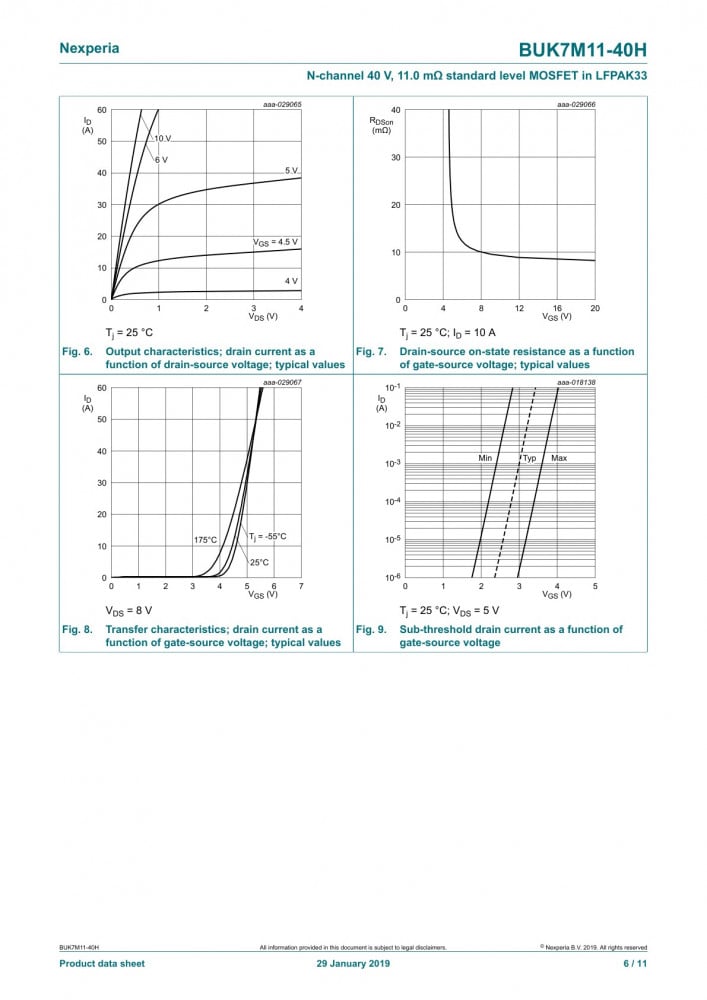 BUK7M11-40HX datasheet page 6
