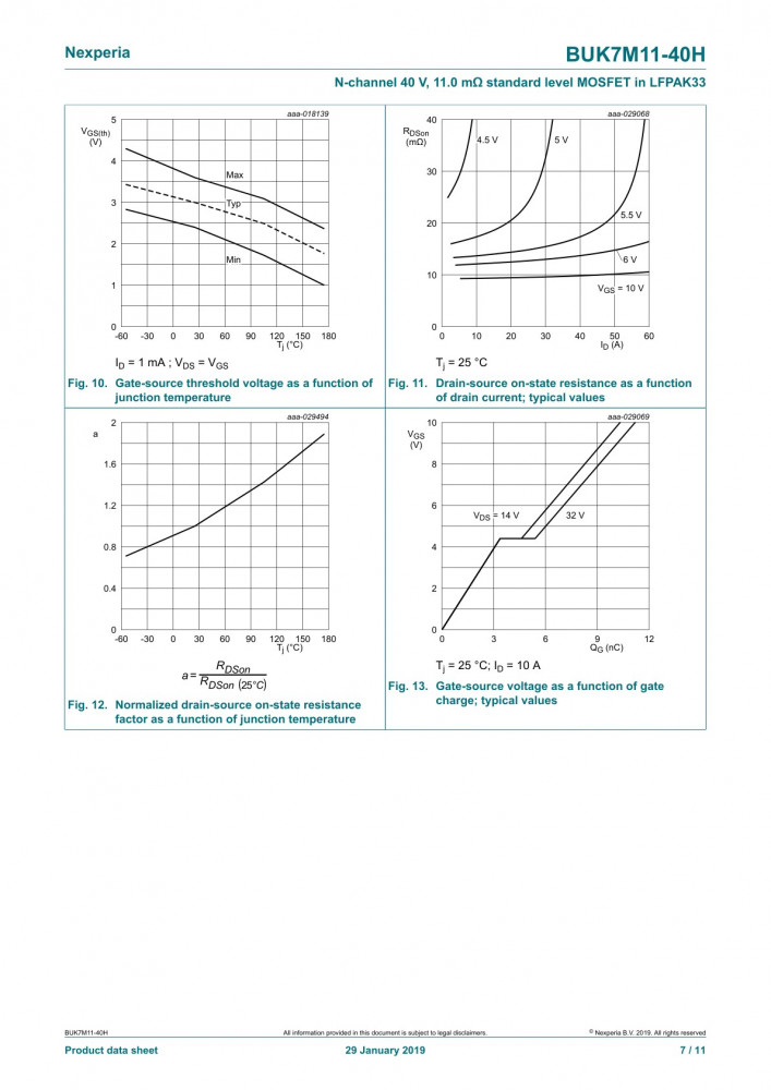 BUK7M11-40HX datasheet page 7