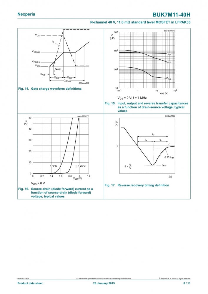 BUK7M11-40HX datasheet page 8