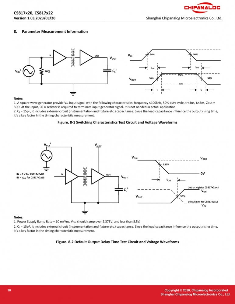 CS817x22LS datasheet page 10