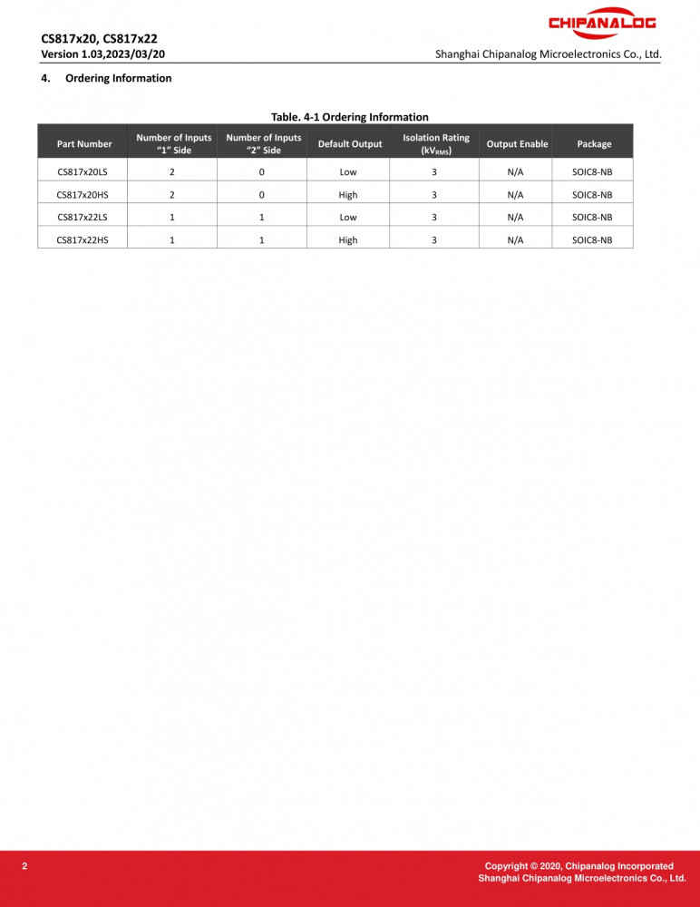 CS817x22LS datasheet page 2