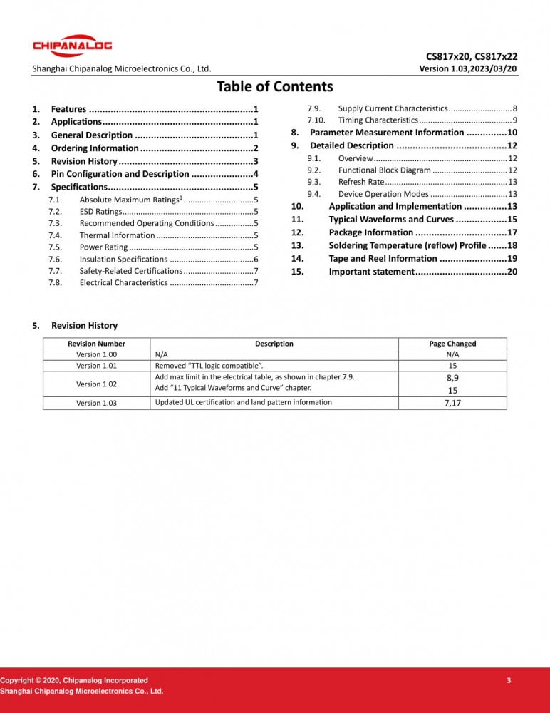 CS817x22LS datasheet page 3