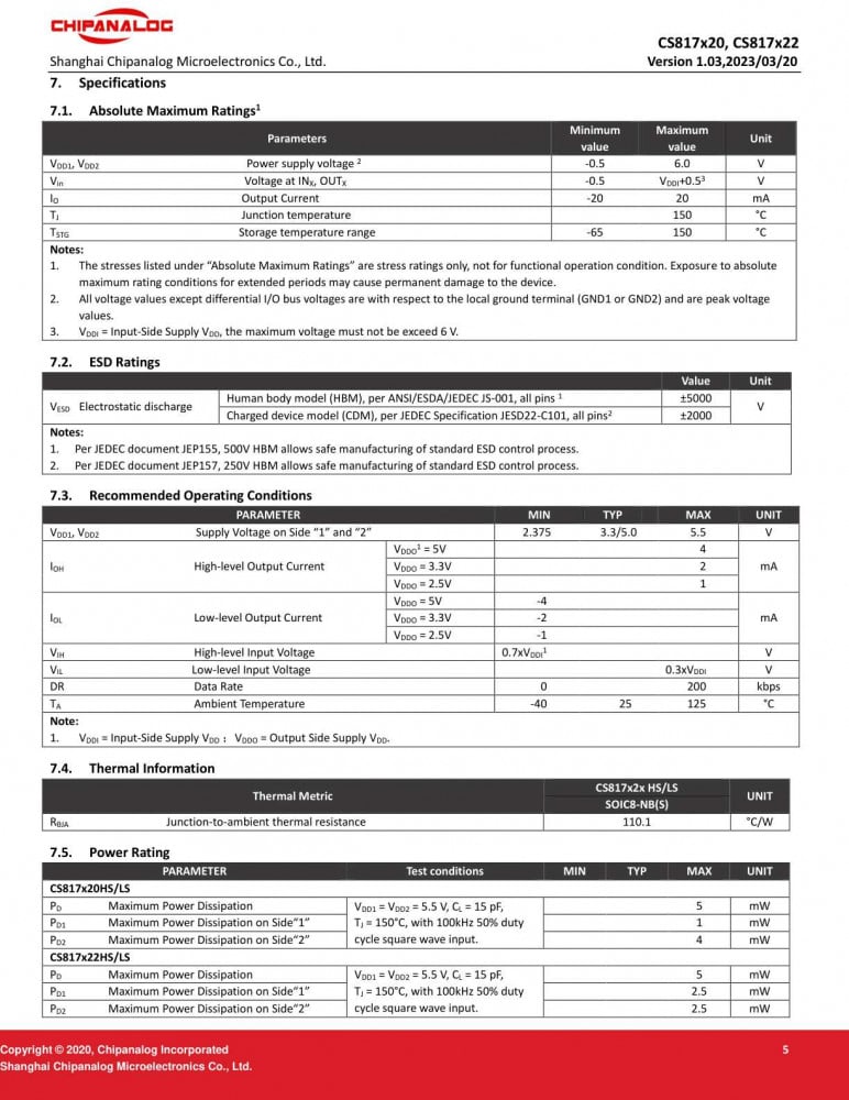 CS817x22LS datasheet page 5