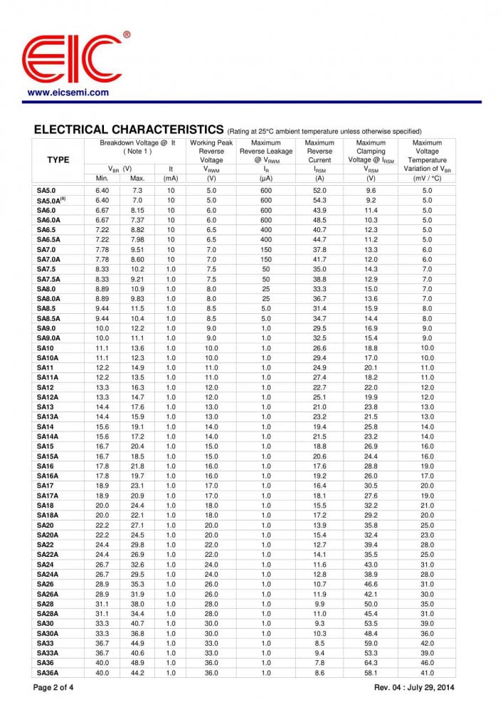 EIC SA5.0CA datasheet page 2