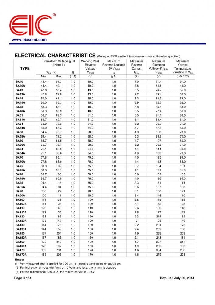EIC SA5.0CA datasheet page 3