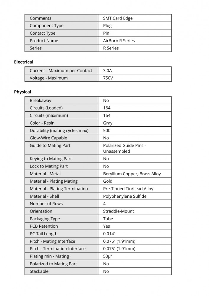 RM412-164-192-9500 technical document preview, page 2