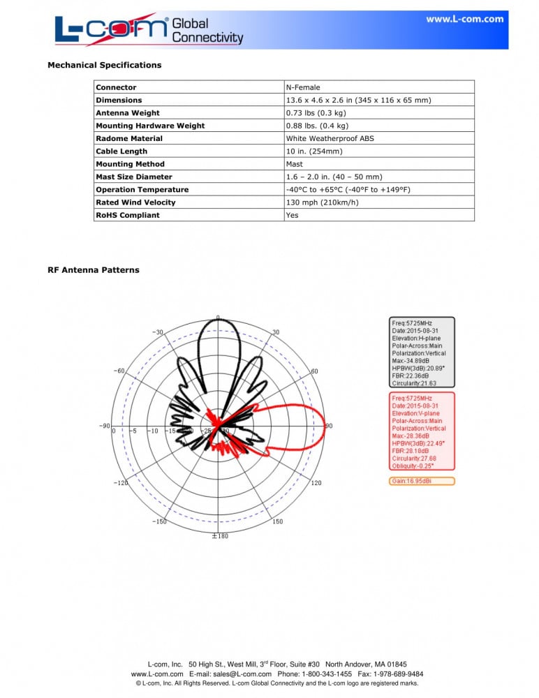 HG5817Y-NF-1 product datasheet page 2