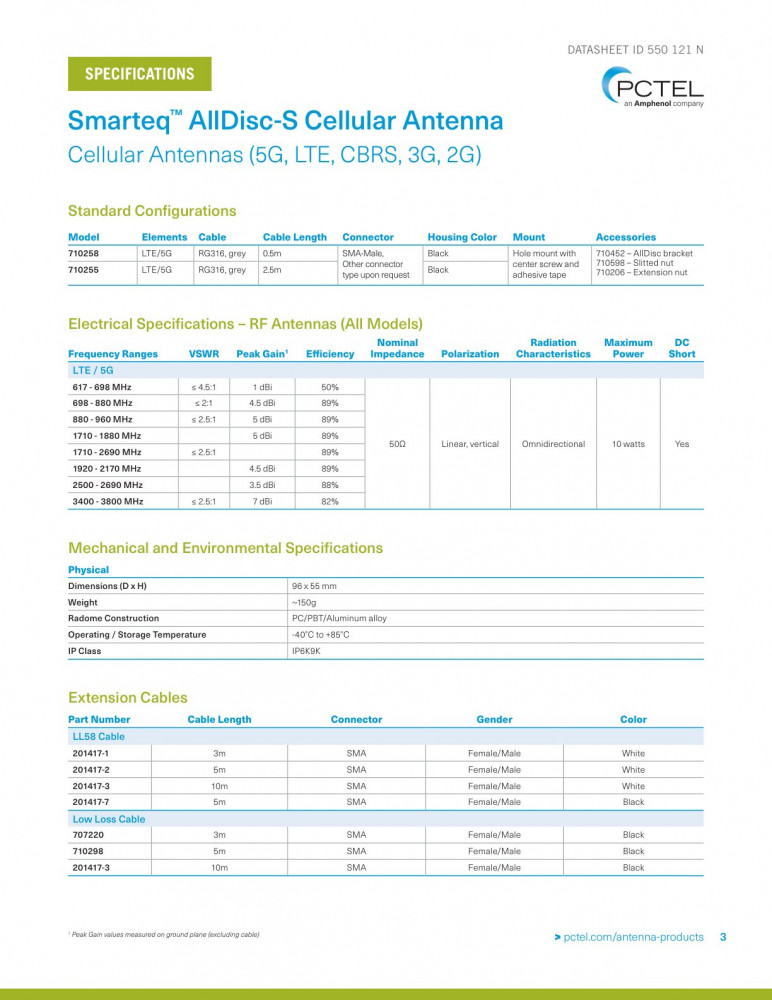 AllDisc-S datasheet page 3
