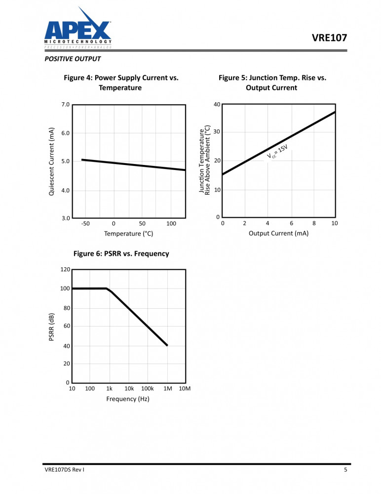 VRE107 datasheet page 5