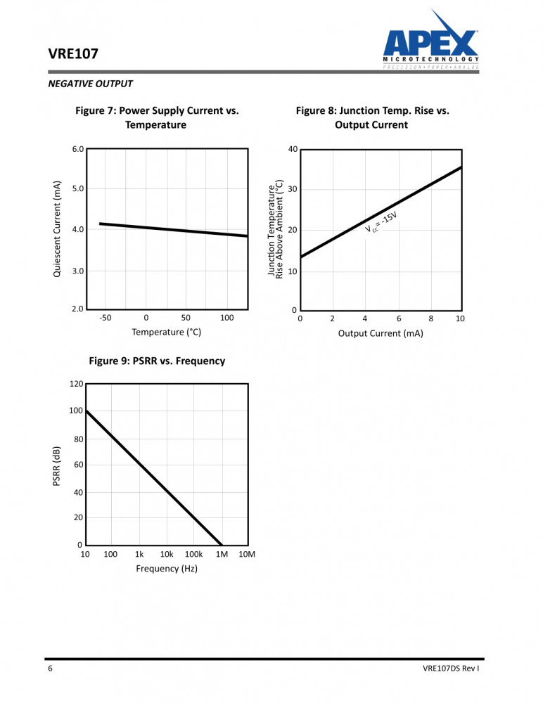 VRE107 datasheet page 6
