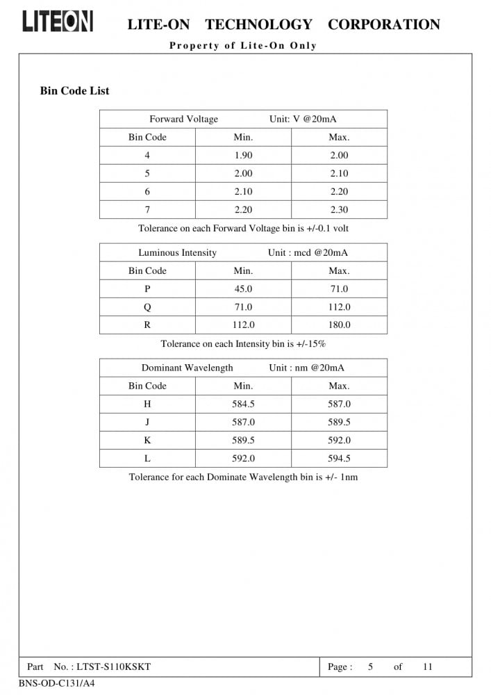 LTST-S110KSKT datasheet page 6