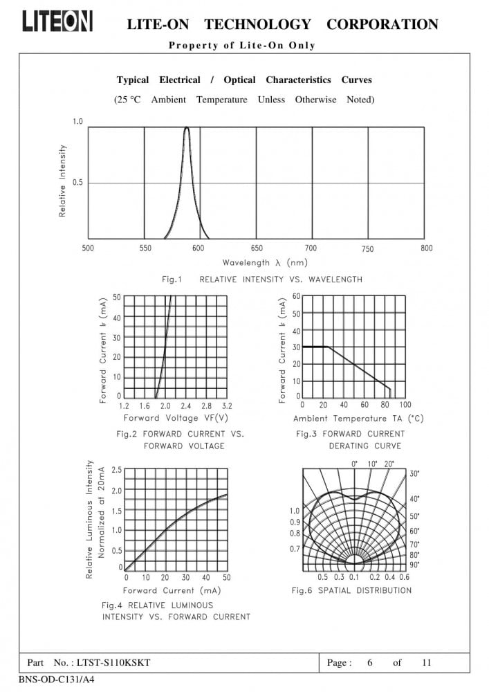LTST-S110KSKT datasheet page 7