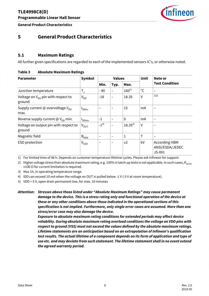 TLE4998C8 datasheet page 8