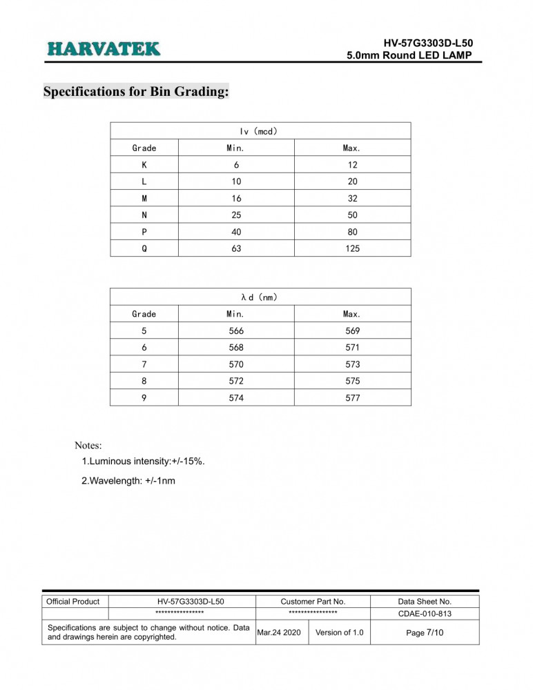 HV-57G3303D-L50 datasheet page 7