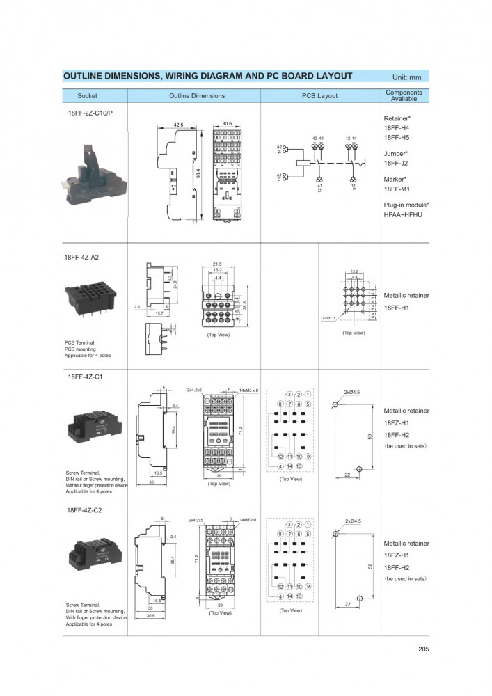 HF18FZ datasheet page 9