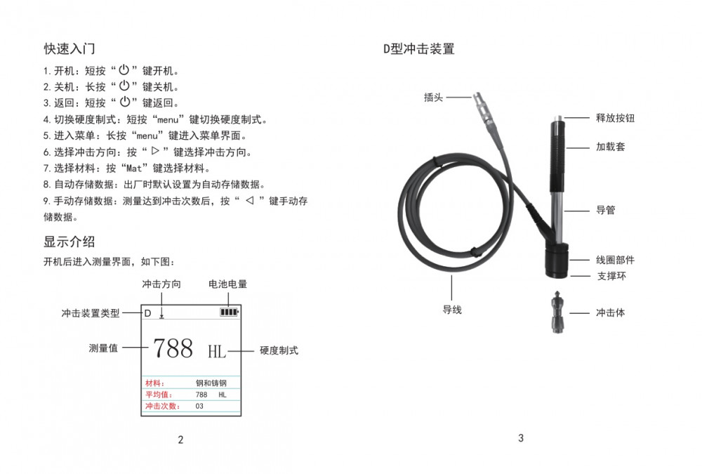 HT-1208 manual page 3