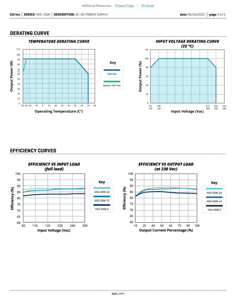 CUI VGS-35W-12-B datasheet page 4