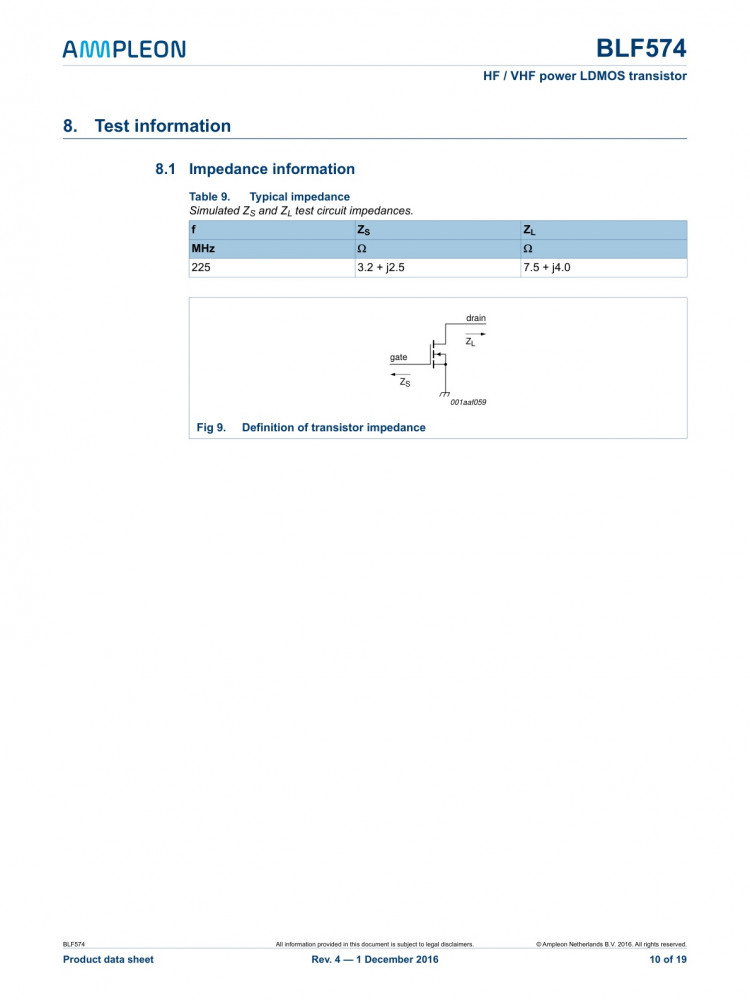 BLF574 datasheet page 10