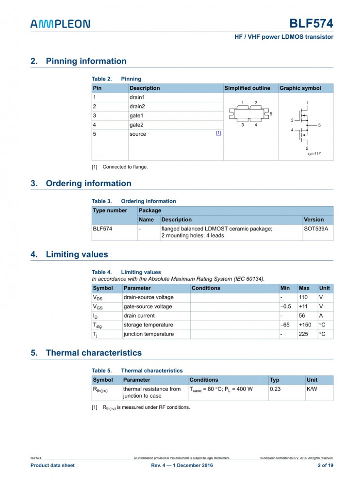 BLF574 datasheet page 2