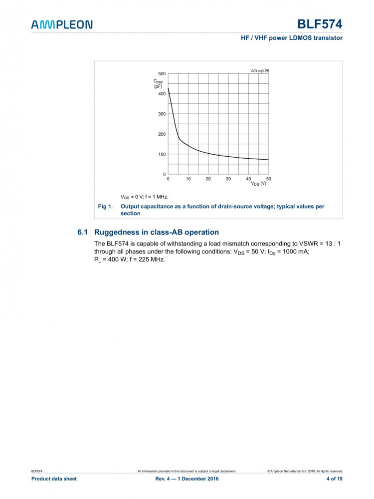 BLF574 datasheet page 4