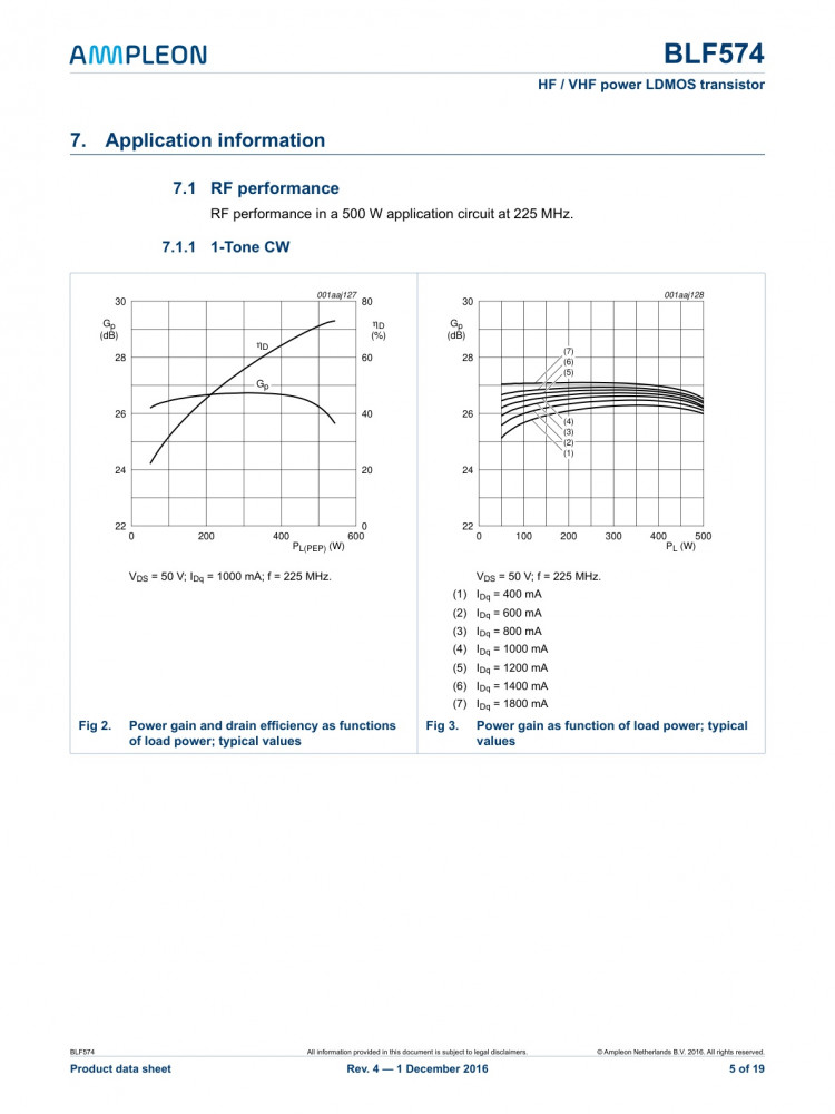 BLF574 datasheet page 5