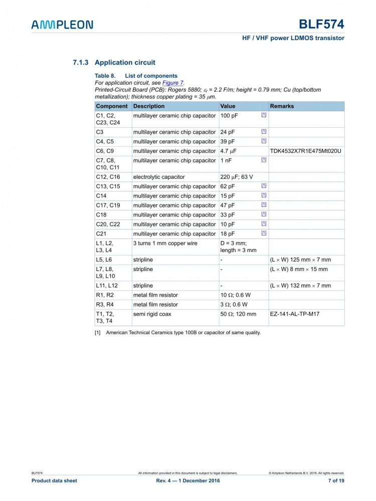 BLF574 datasheet page 7