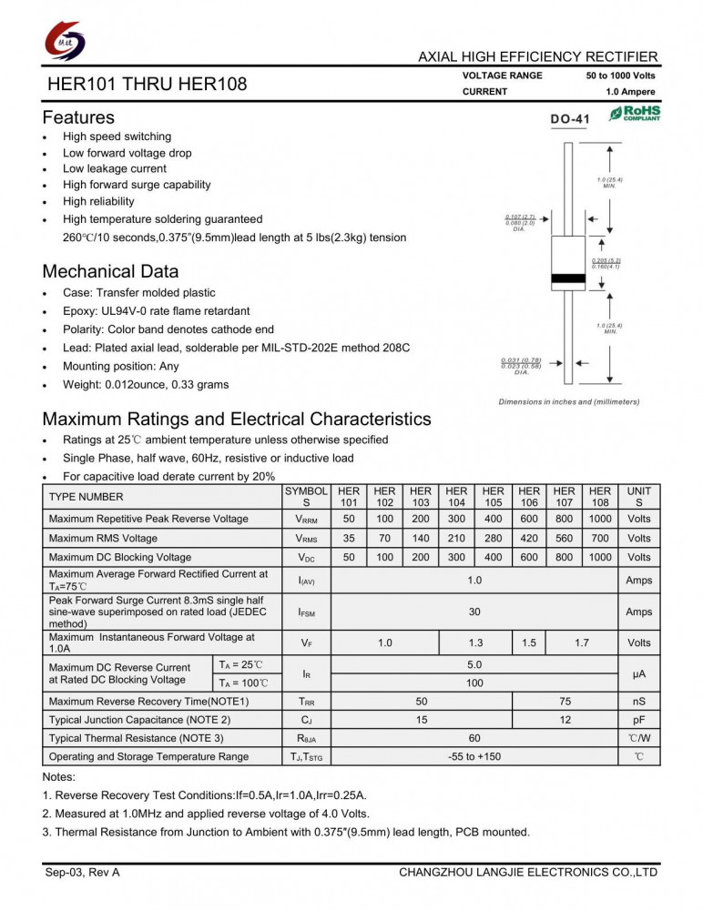 HER107 datasheet page 1