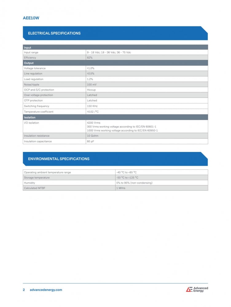 AEE00BB12-M datasheet page 2