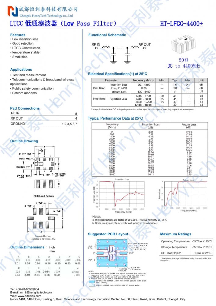 HT-LFCG-4400+ technical datasheet page