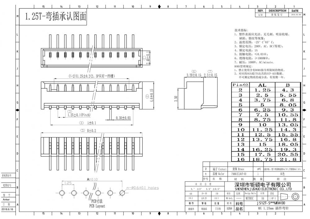 JUSHUO JS12T-S05MXW-00 technical drawing