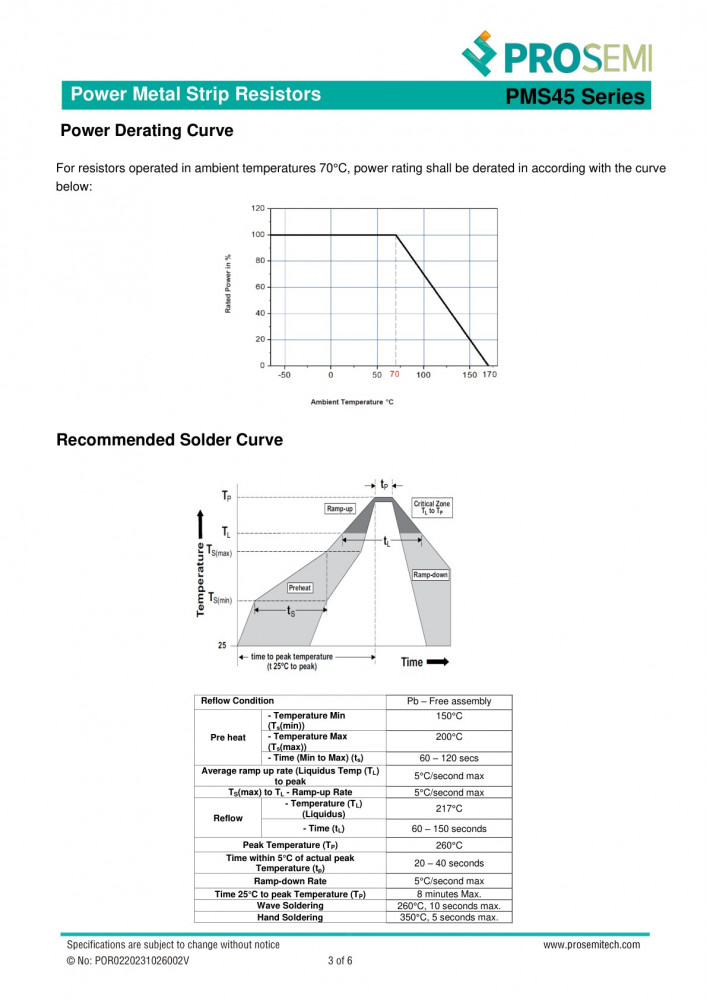 PMS45 datasheet page 3