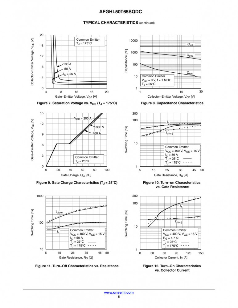 AFGHL75T65SQD technical document page 5