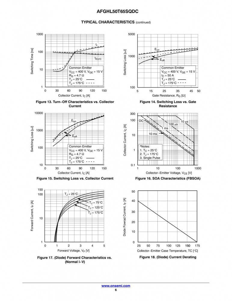 AFGHL75T65SQD technical document page 6