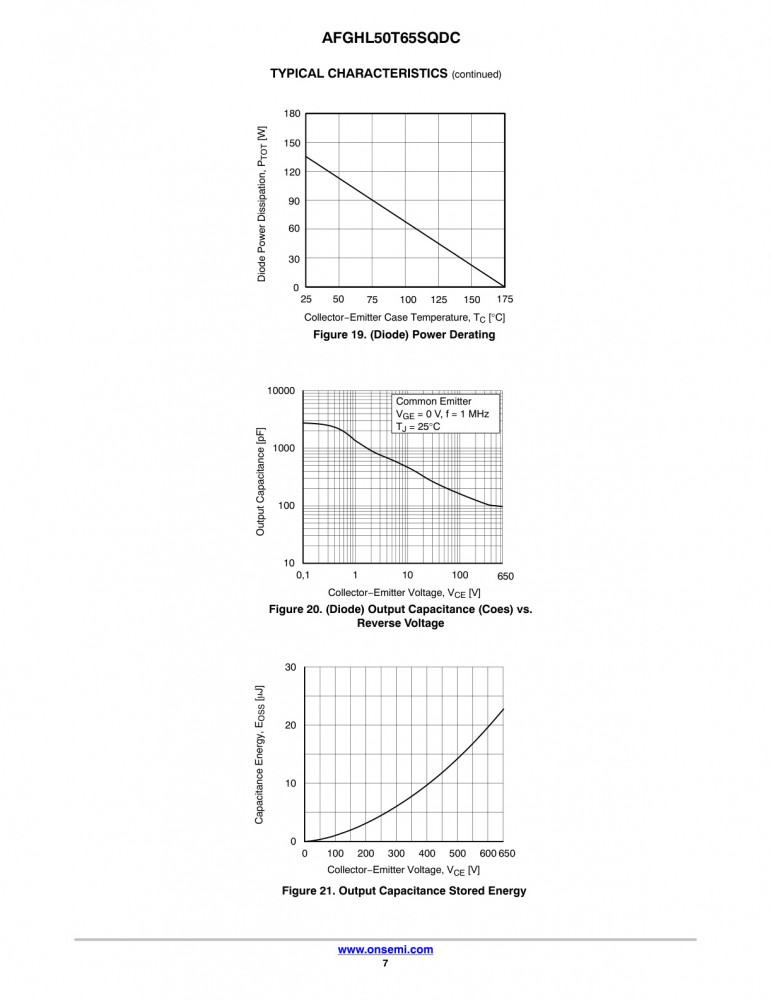 AFGHL75T65SQD technical document page 7
