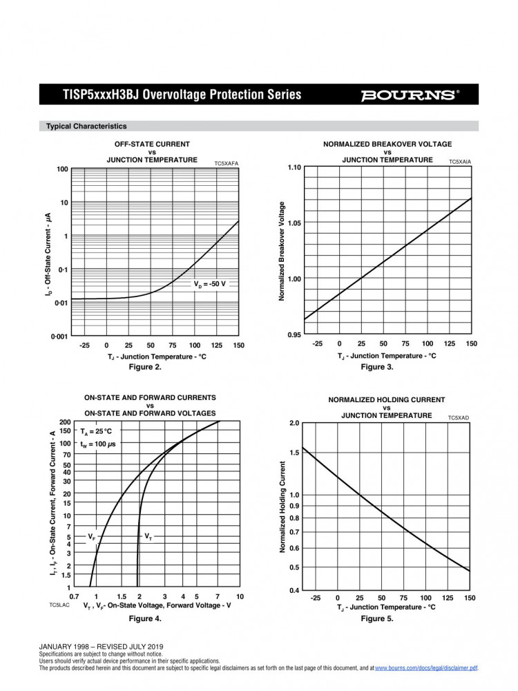 TISP5070H3BJR-S datasheet page 5